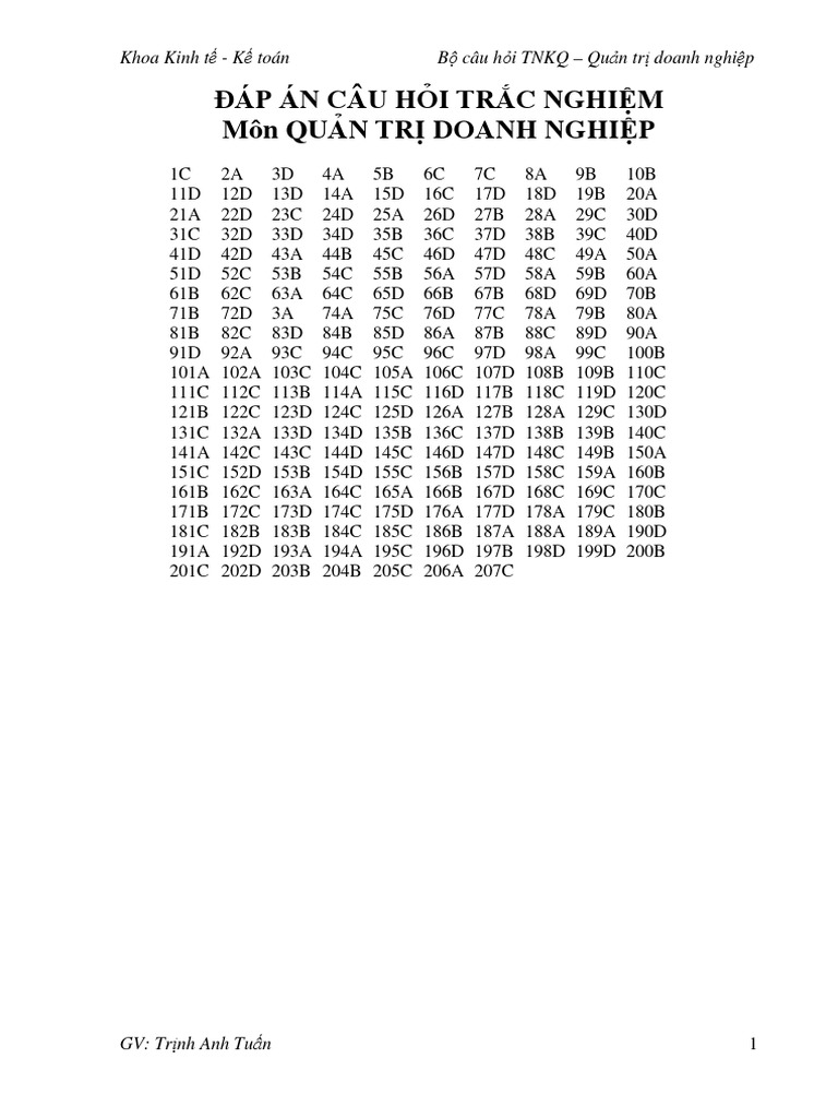(123doc) 207 Cau Hoi Trac Nghiem Quan Tri Doanh Nghiep Co Dap An | PDF