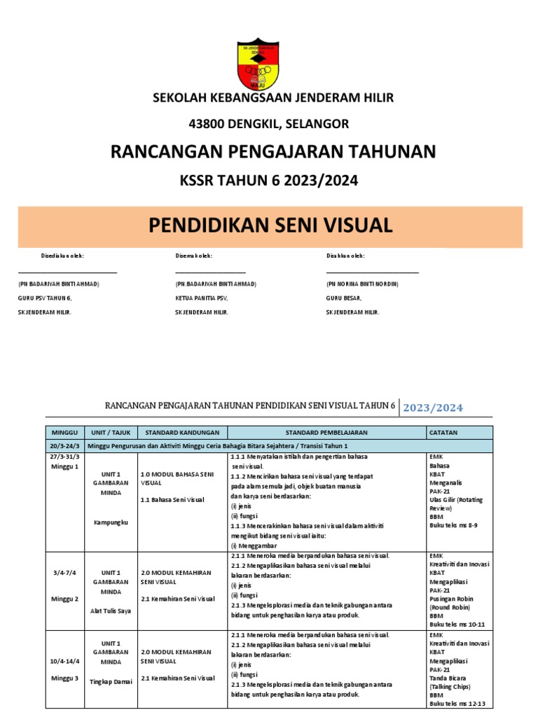 RPT PSV THN 6 2023-2024 | PDF