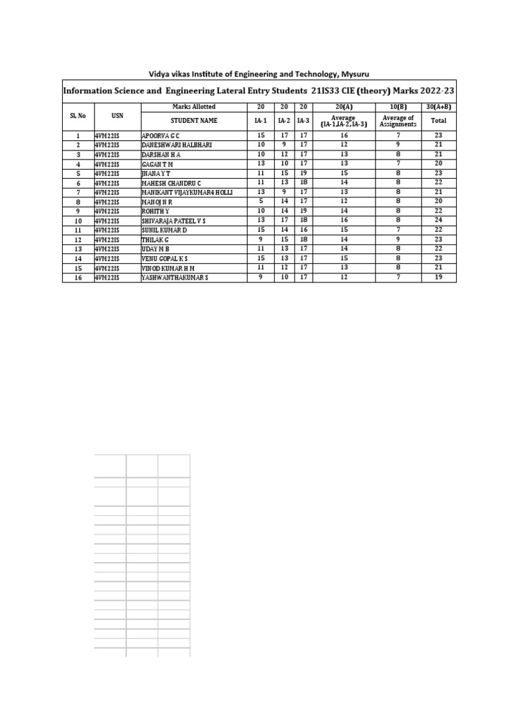 Ade Is | Download Free PDF | Digital Electronics | Electronic Circuits
