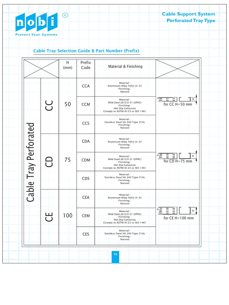 Cable Tray Perforated Tray NOBI | PDF | Building Materials | Materials