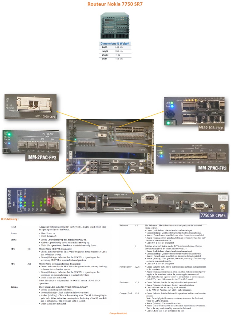 Nokia 7750 SR7 | PDF