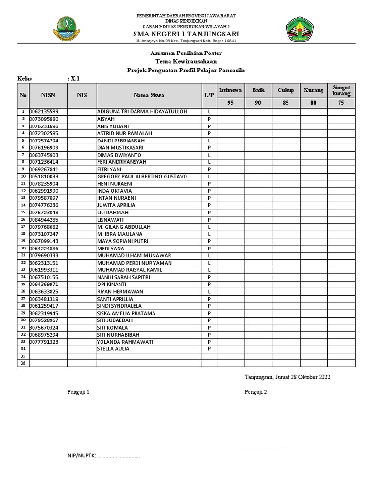 Format Penilaian Poster P5 | PDF