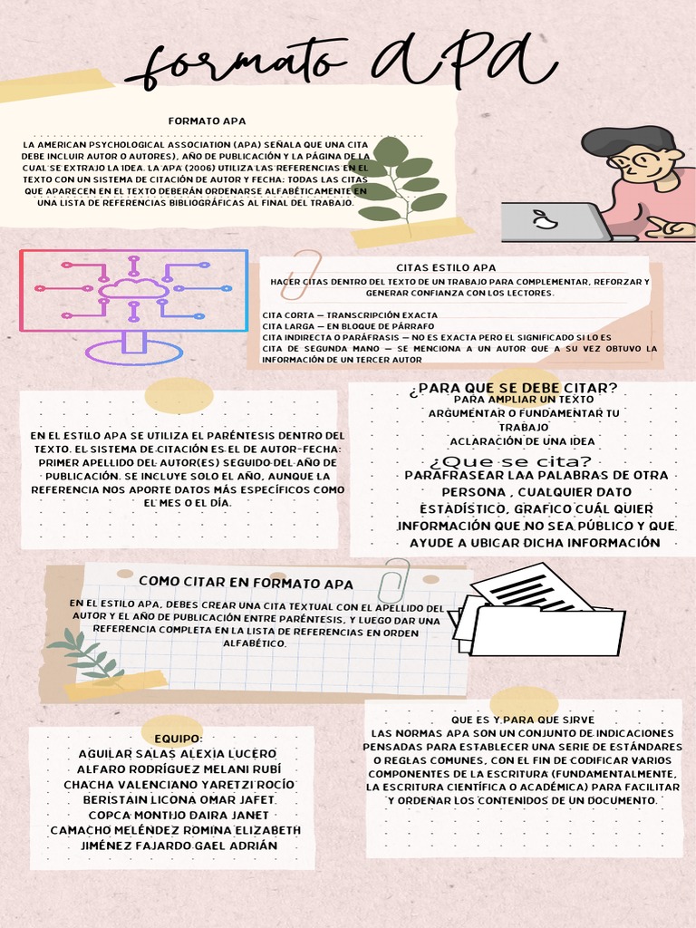 Formato APA | PDF | Estilo apa | Citación