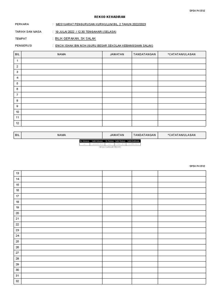 Rekod Kehadiran Mesyuarat Kurikulum Bil 2 2022 2023 | PDF