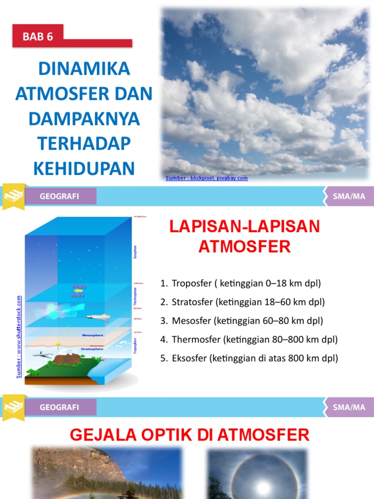 Dinamika Atmosfer Dan Dampaknya Bagi Kehidupan | PDF