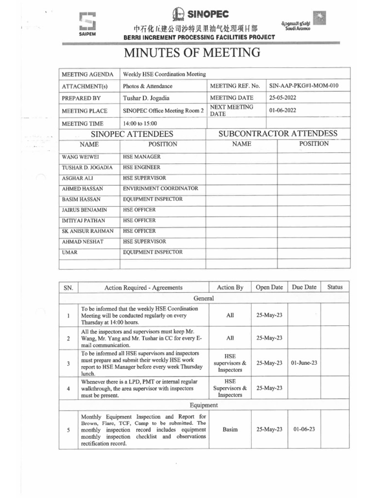 Weekly HSE Meeting MOM | PDF