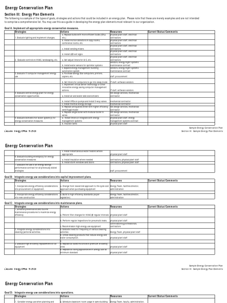 Sample Energy Conservation Plan | PDF