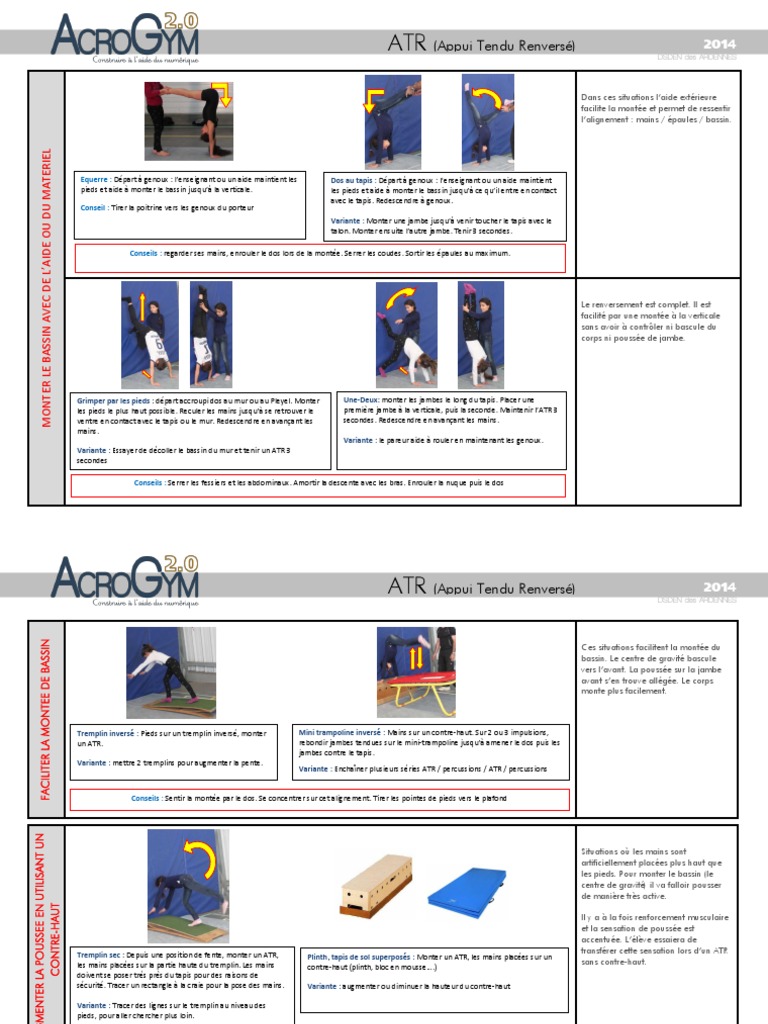 Fiche ATR Sit Apprentissage Paysage | PDF