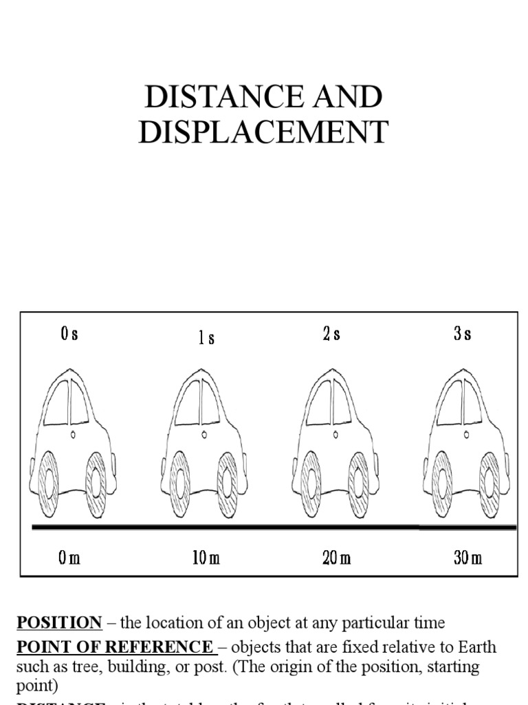 Science 7 Q3 Lesson 1 Distance and Displacement | PDF | Language Arts ...