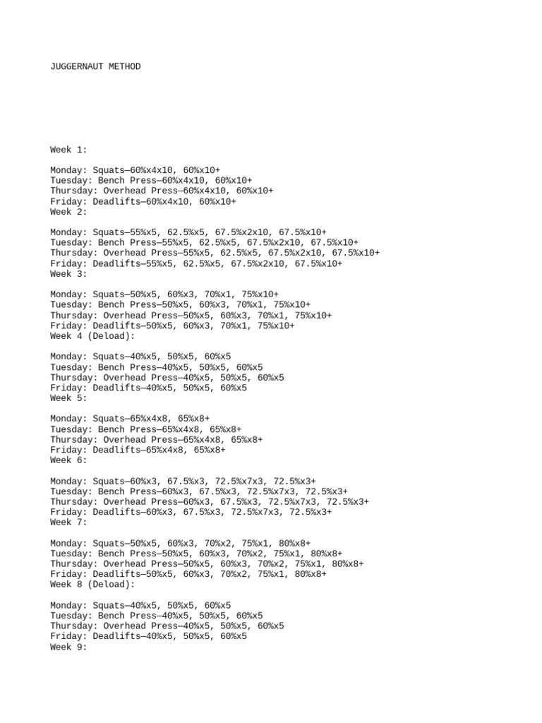 Juggernaut Method | PDF