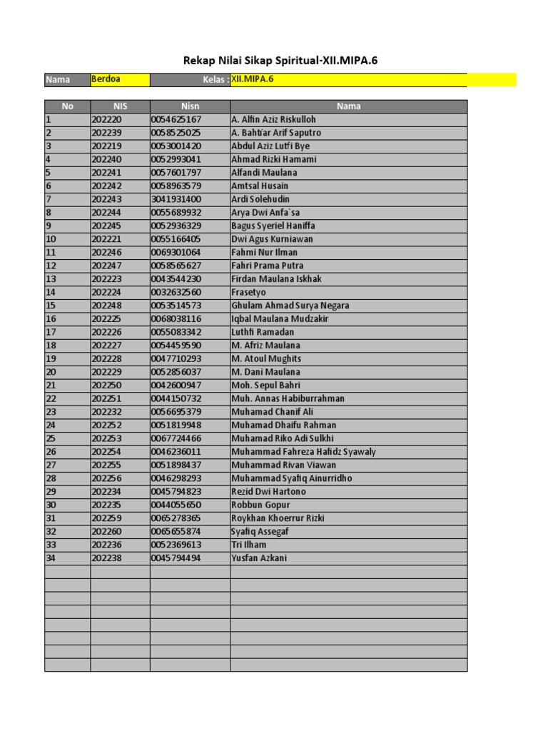 Rekap Nilai Sikap Spiritual-XII - Mipa.6 | PDF