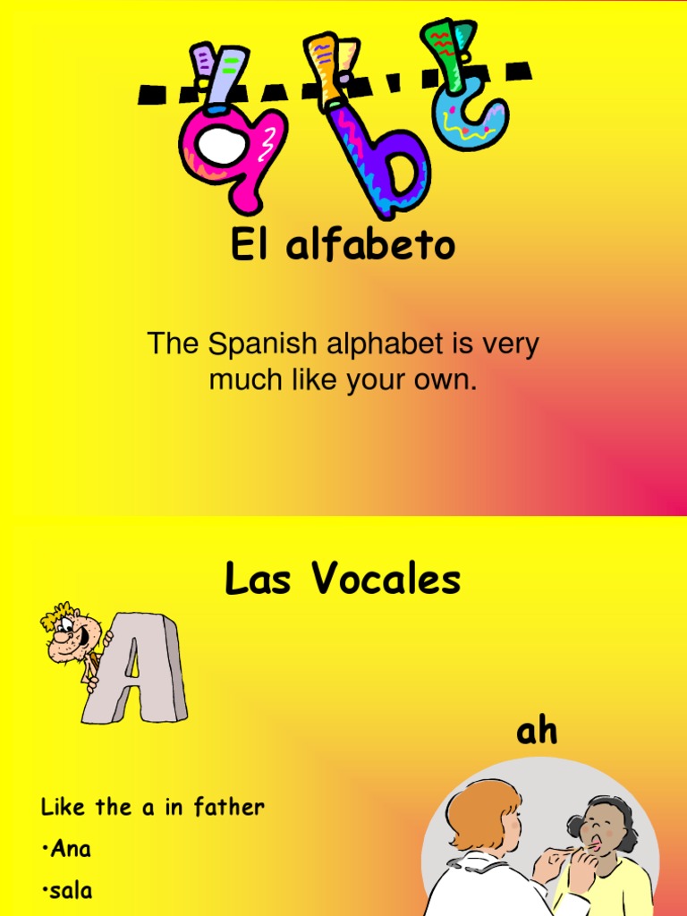 El Alfabeto: The Spanish Alphabet Is Very Much Like Your Own | PDF ...