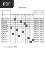 Mapa Da Efectividade | PDF