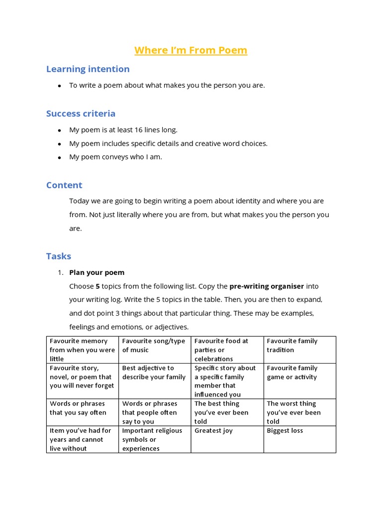 07 Where I'm From Poem | PDF | Poetry | Cognitive Science