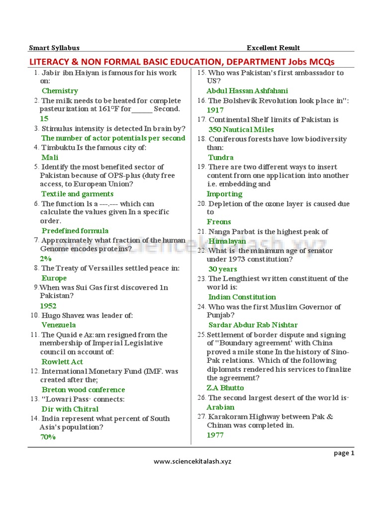 MCQs for Literacy & Non-Formal Education Jobs | PDF