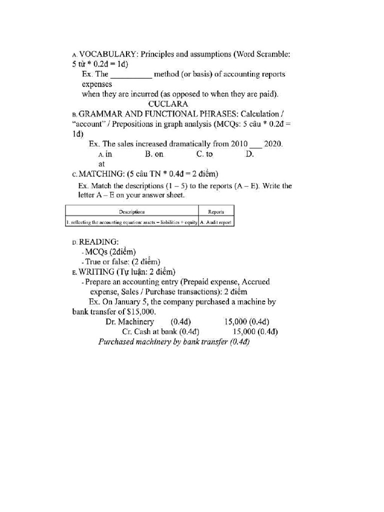 ACCOUNTING FINAL TEST FORMAT 2023 | PDF