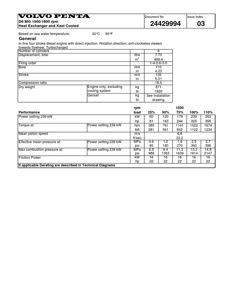 Technical Data Engine D8 | PDF | Diesel Engine | Pump