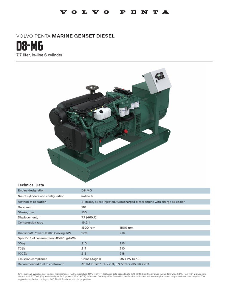 Product Leaflet D8 | PDF