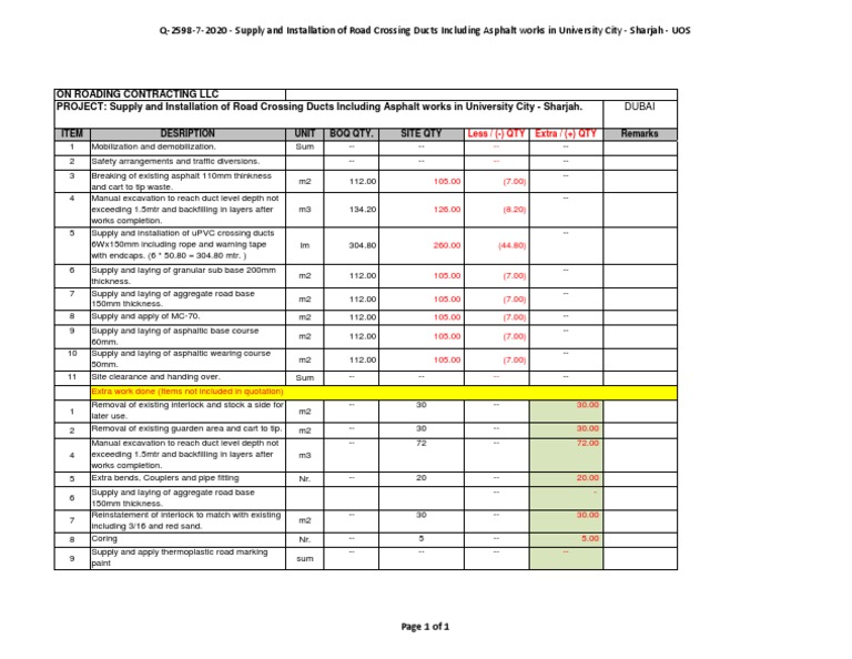 Q-2598-7-2020 - Supply and Installation of Road Crossing Ducts ...