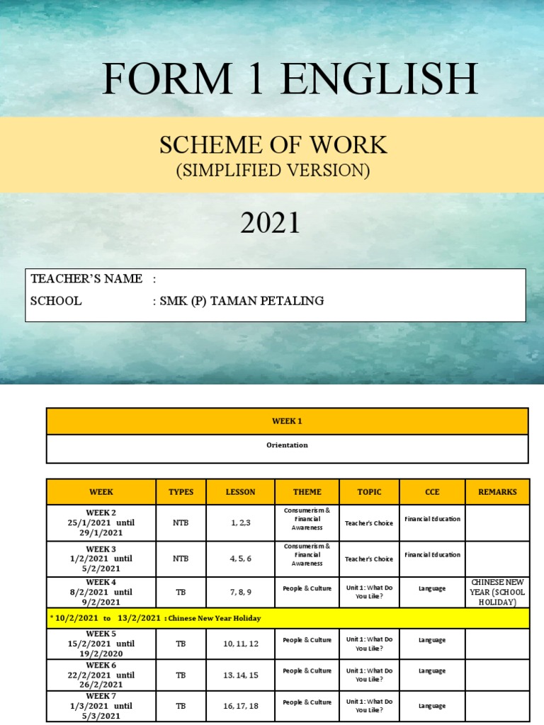 Form 1 Sow 2021 | PDF