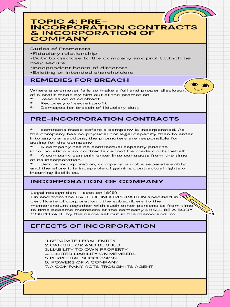 Chapter 4 Mindmap Pdf Fiduciary Companies