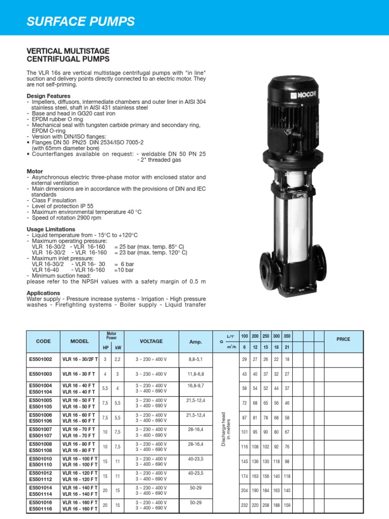 Pump VLR-16 | PDF | Pump | Electric Motor