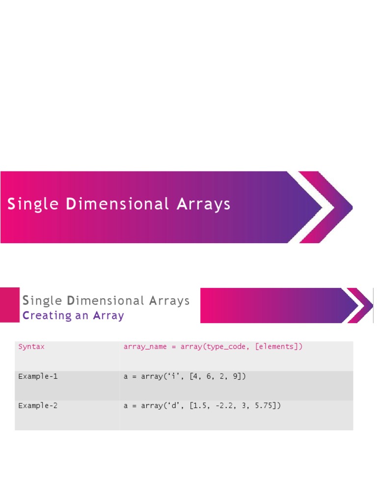 ARRAY OPERATIONS | PDF