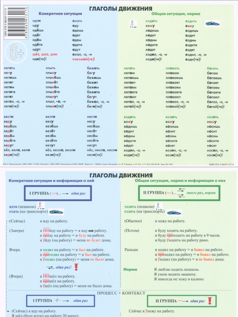 Russian Verbs of Motions 1 1 | PDF
