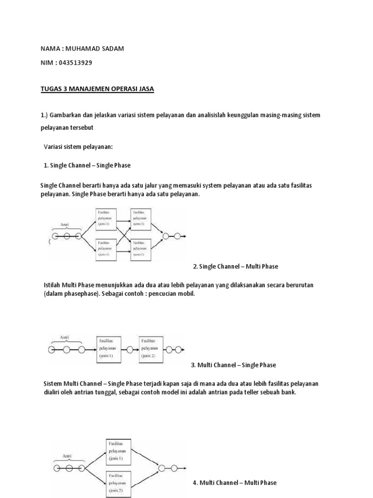 Tugas 3 Manajemen Operasi Jasa | PDF