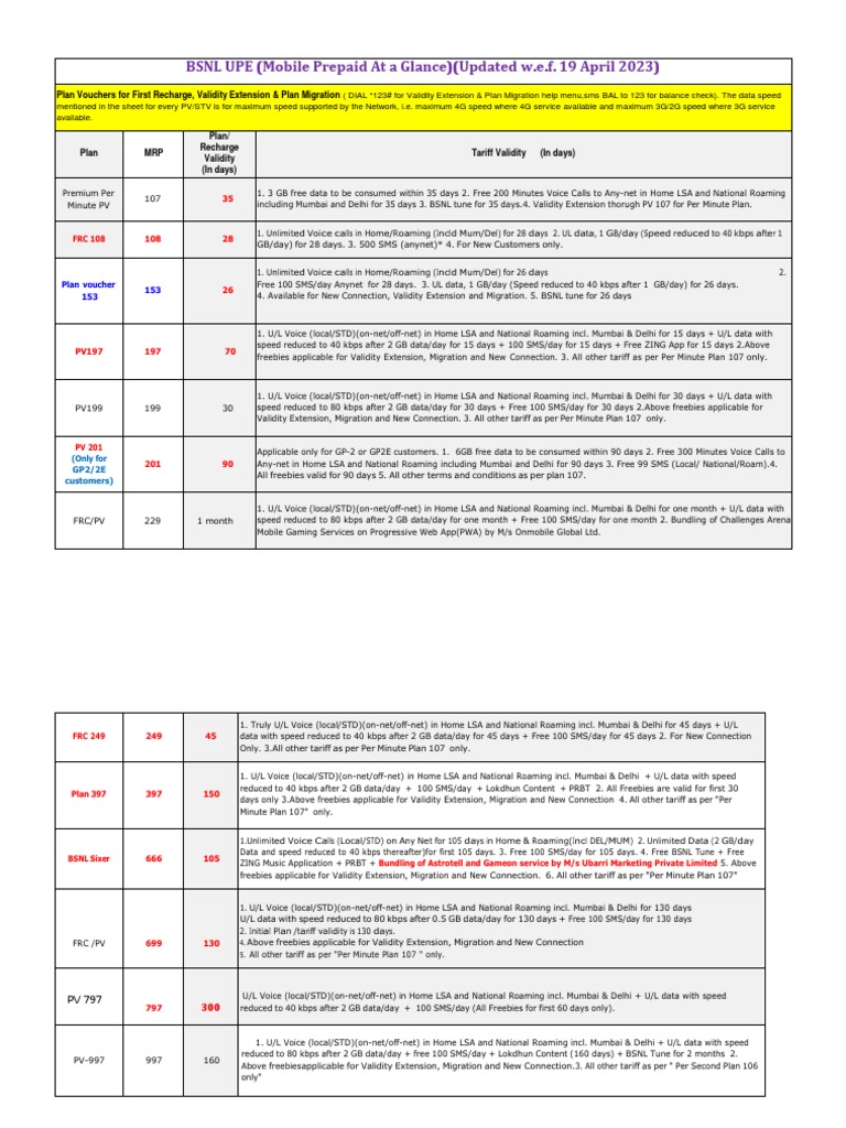 curr_mob_voucher | PDF