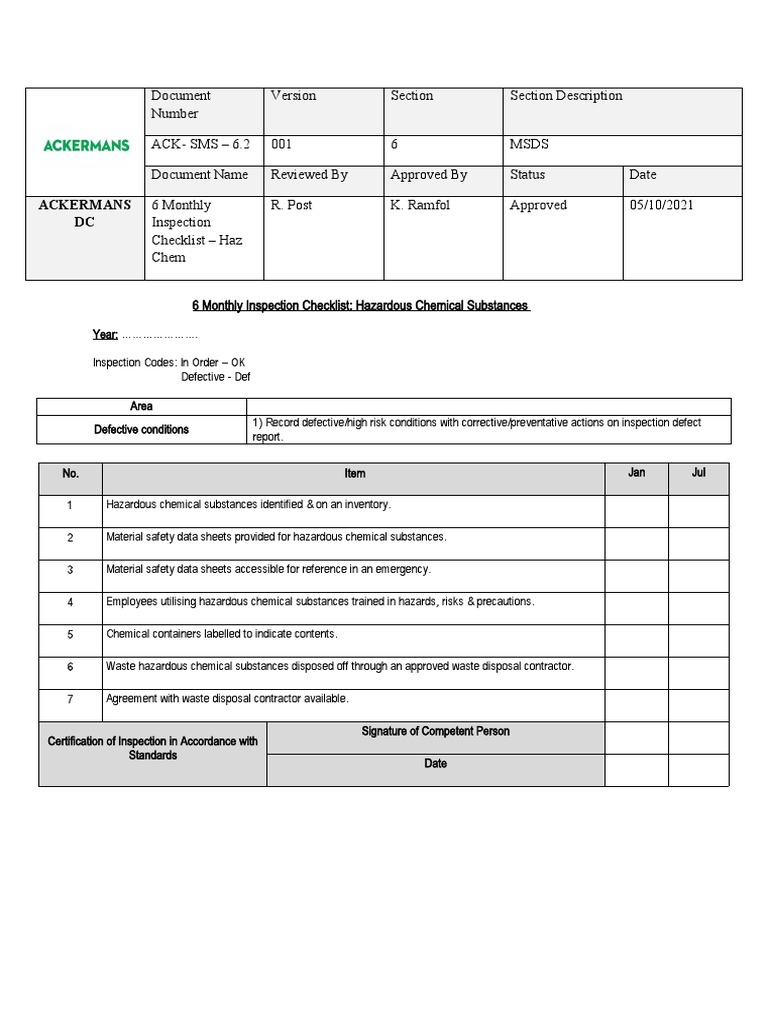 Hazardous Chemicals Inspection Checklist | PDF