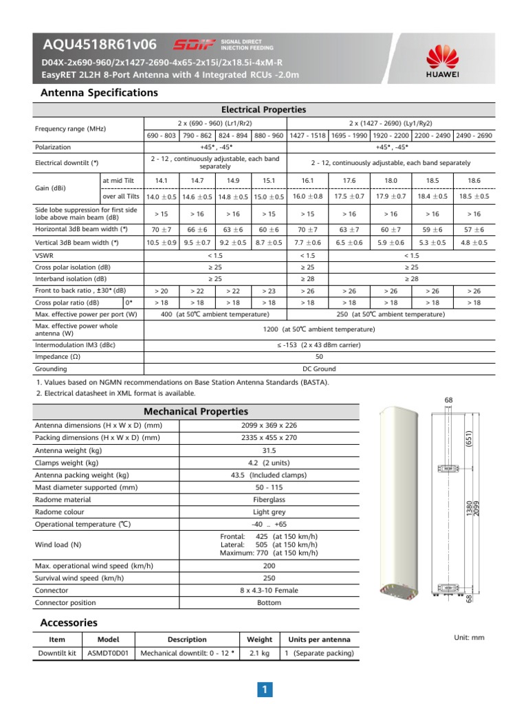 ANT-AQU4518R61v06-3852 Datasheet | PDF | Telecommunications ...
