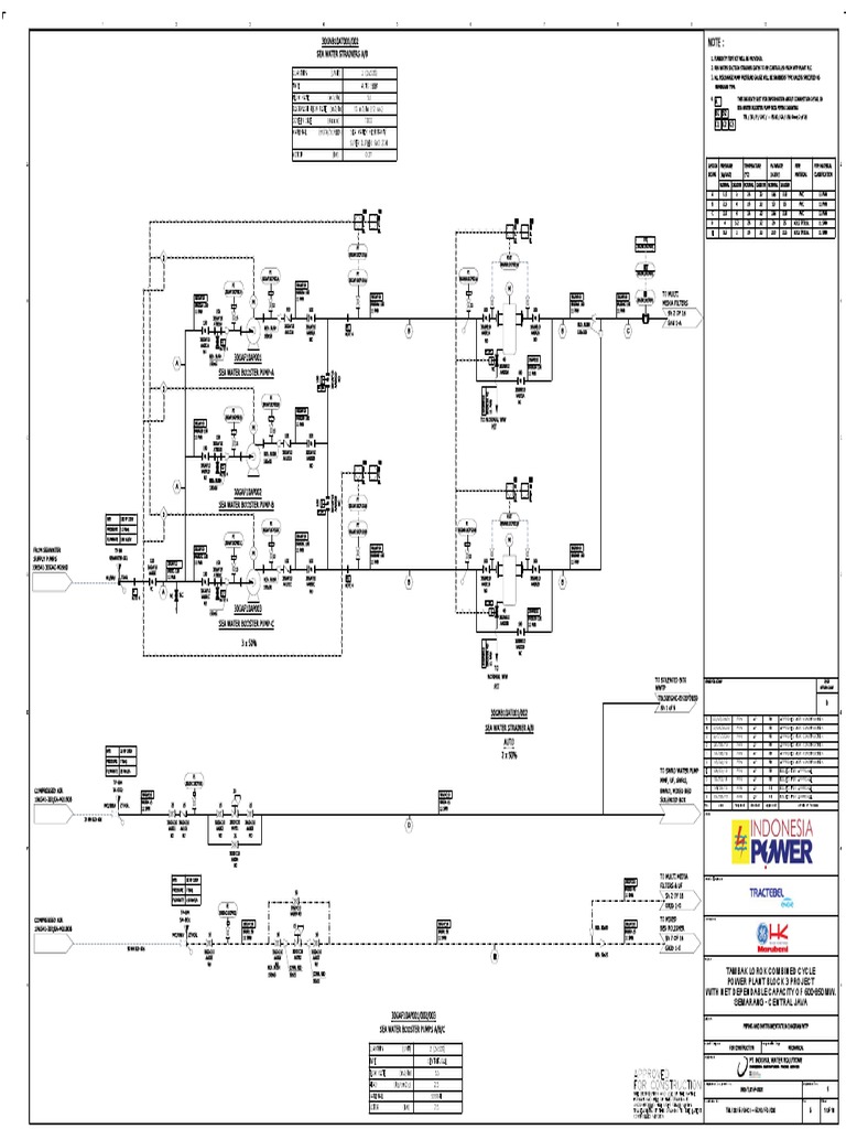 P&ID WTP Rev. 5 | PDF