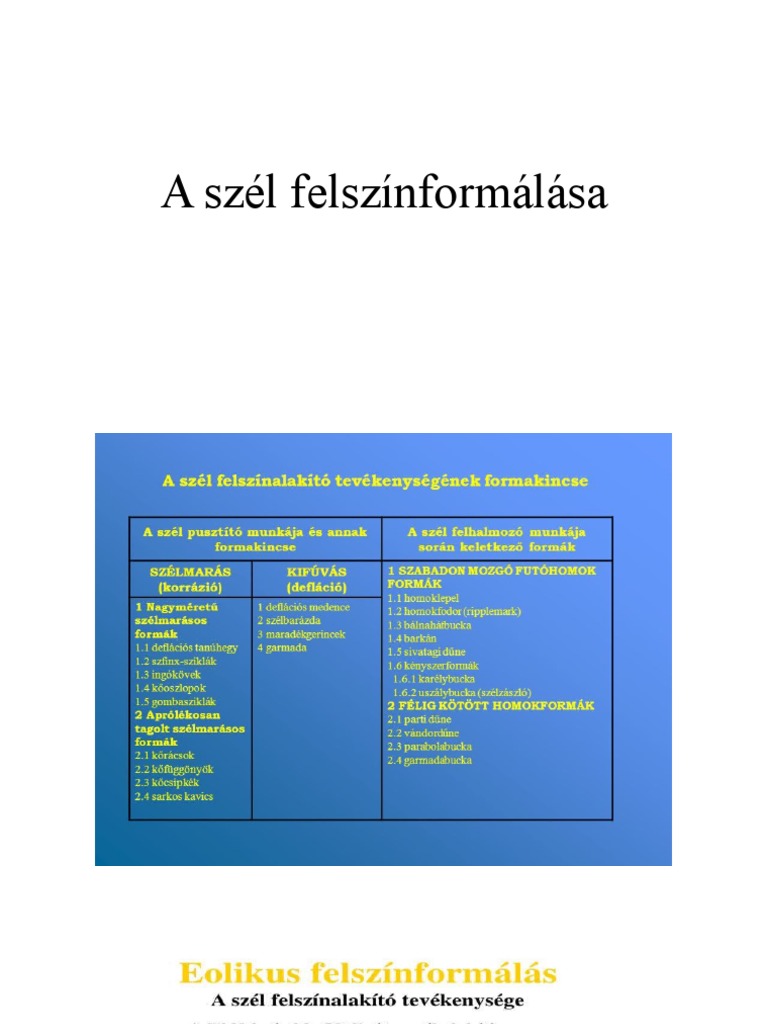A Szél Felszínformálása | PDF