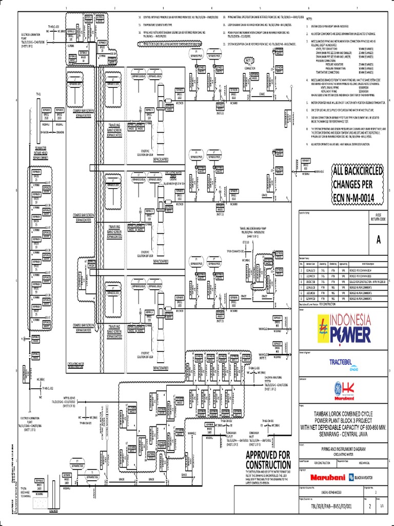 P&ID CWP Rev 2 | PDF | Energy Technology | Plumbing