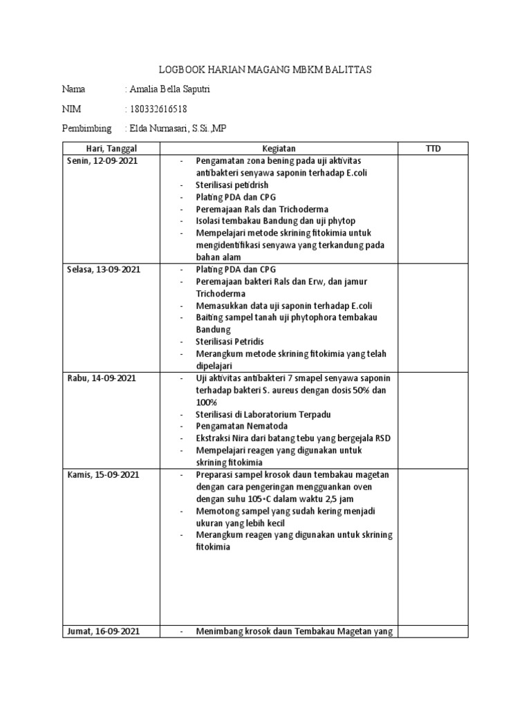 Logbook Harian Magang MBKM Balittas 2 | PDF
