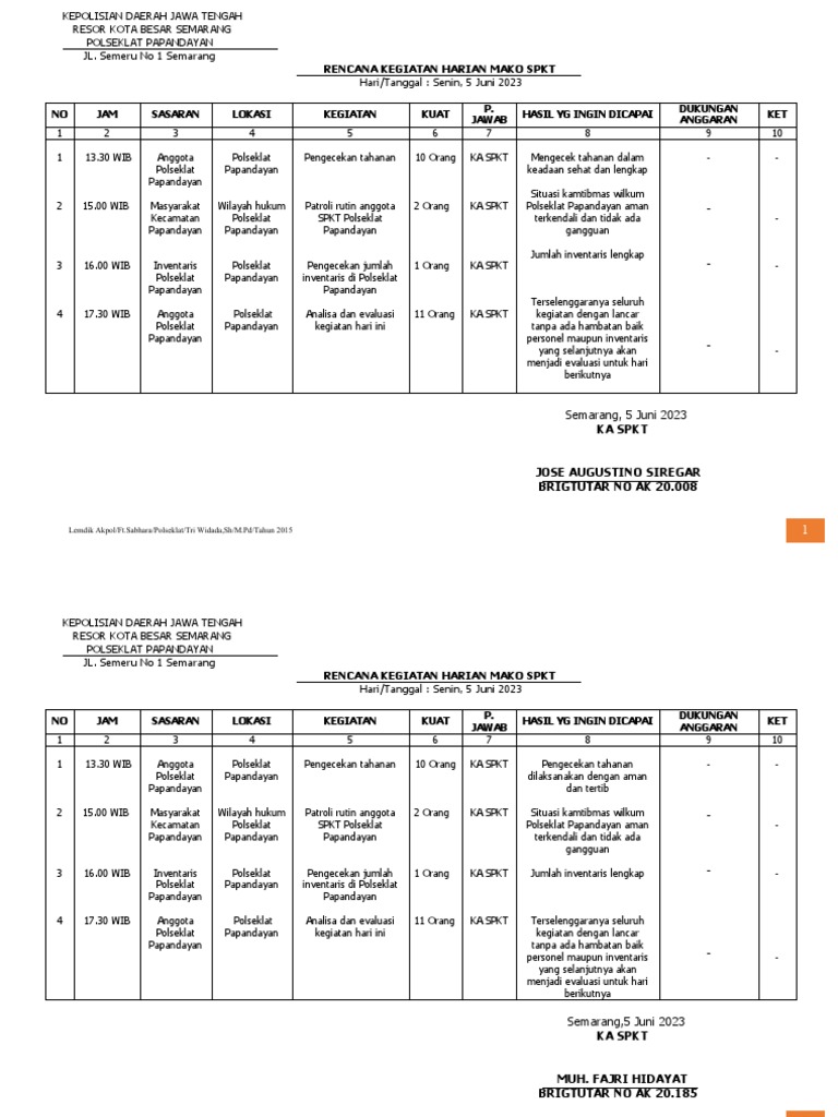 Rengiat Harian | PDF