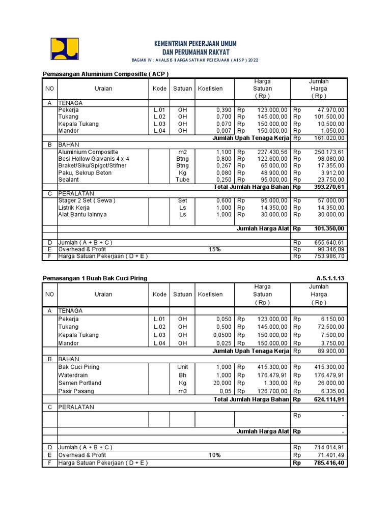 Analisa Harga Satuan | PDF