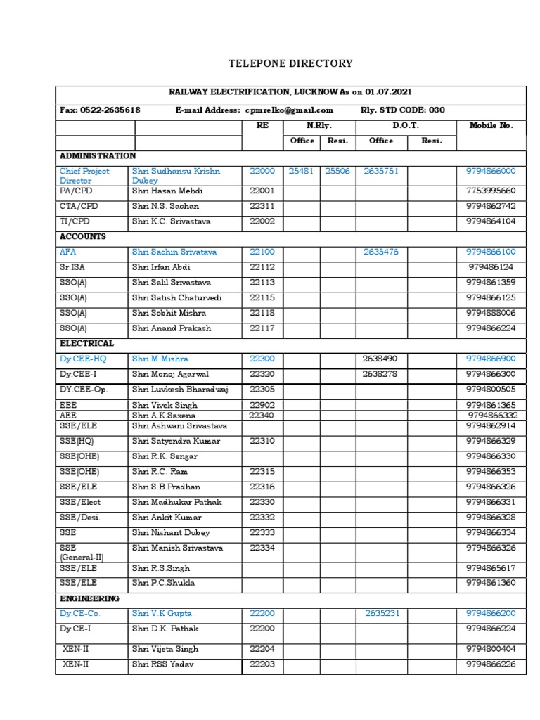 Telephone Directory E | PDF
