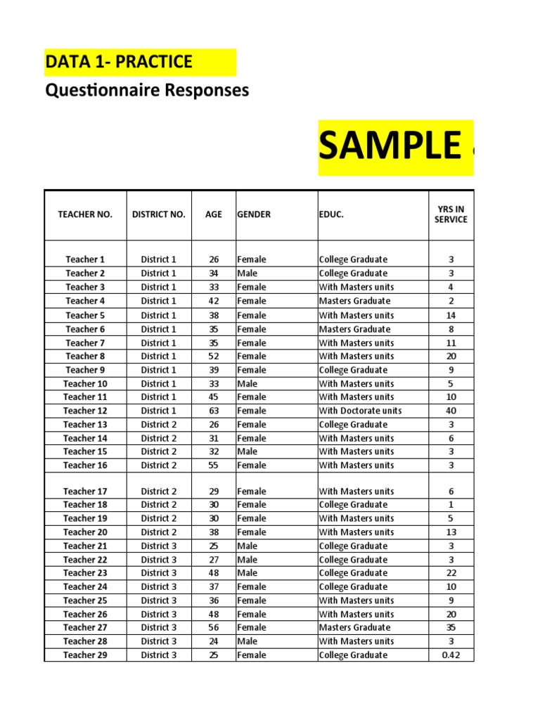 1 Practice COPY1 LAC May 28 Basic Stat | PDF | Analysis Of Variance | P ...