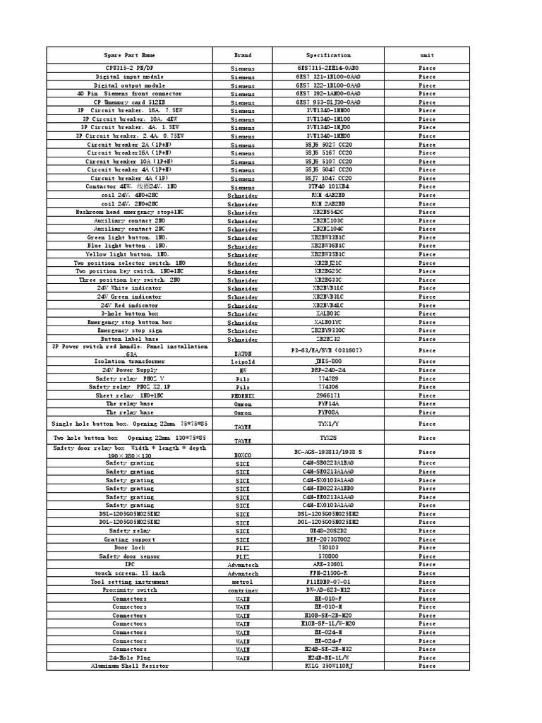 Spare Part List | PDF