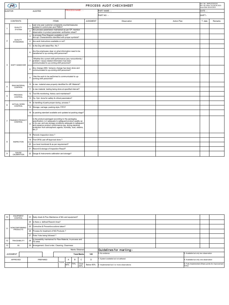 NAPL F SYS 16 Process Audit Sheet | PDF