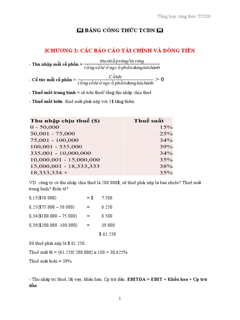 T NG H P Công TH C TCDN!!! | PDF