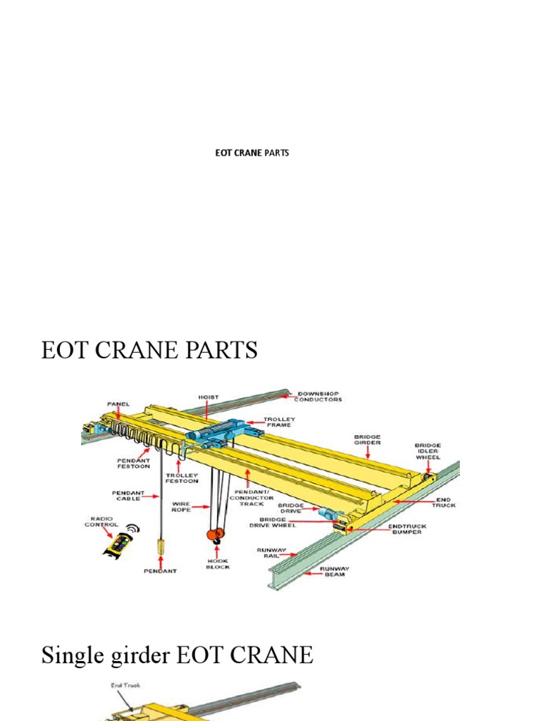Eot Crane Parts | PDF