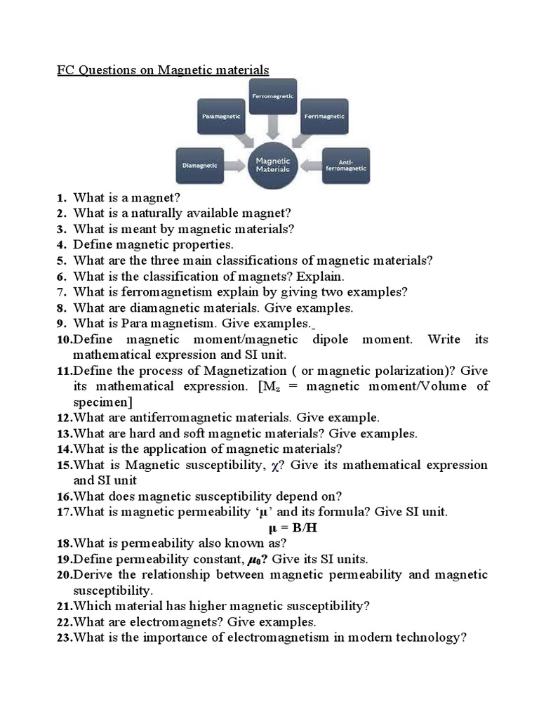 Understanding Magnetic Materials | PDF | Magnetism | Magnetic Field