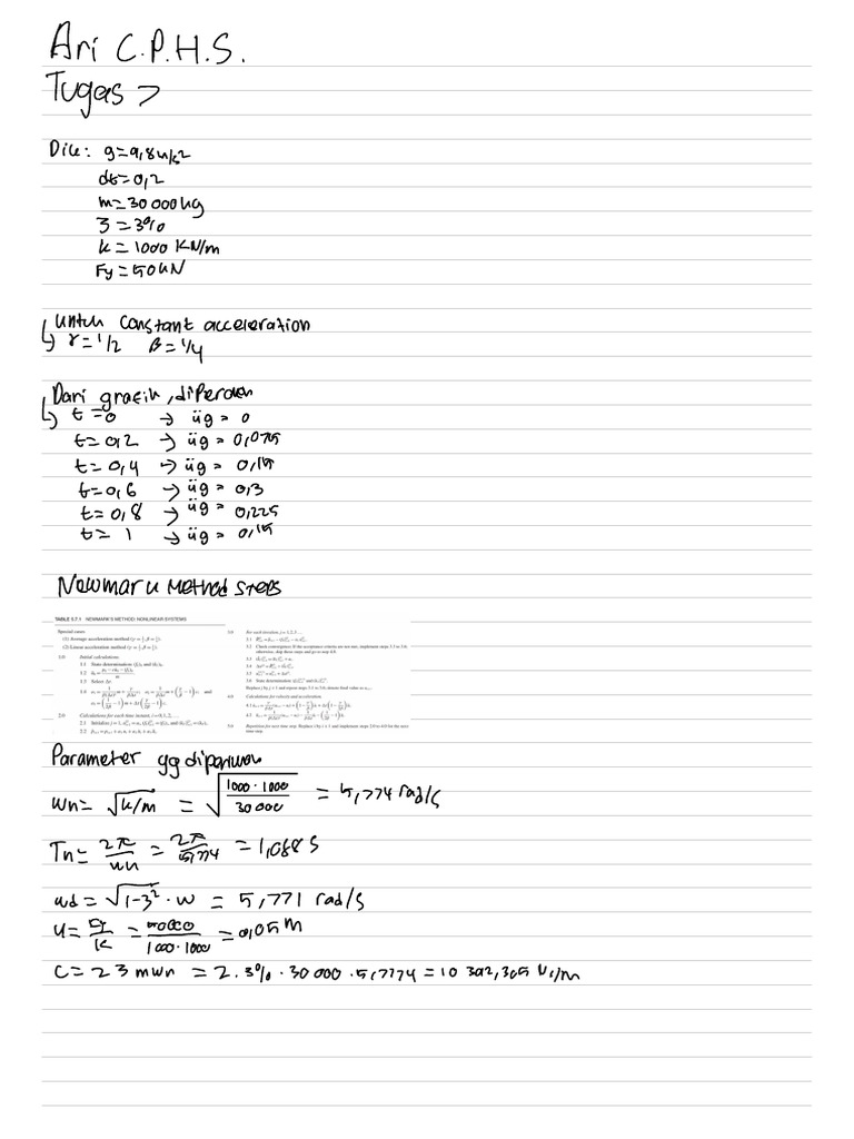 Ari Sihombing - Tugas 7 Dinstruk | PDF | Teaching Methods & Materials