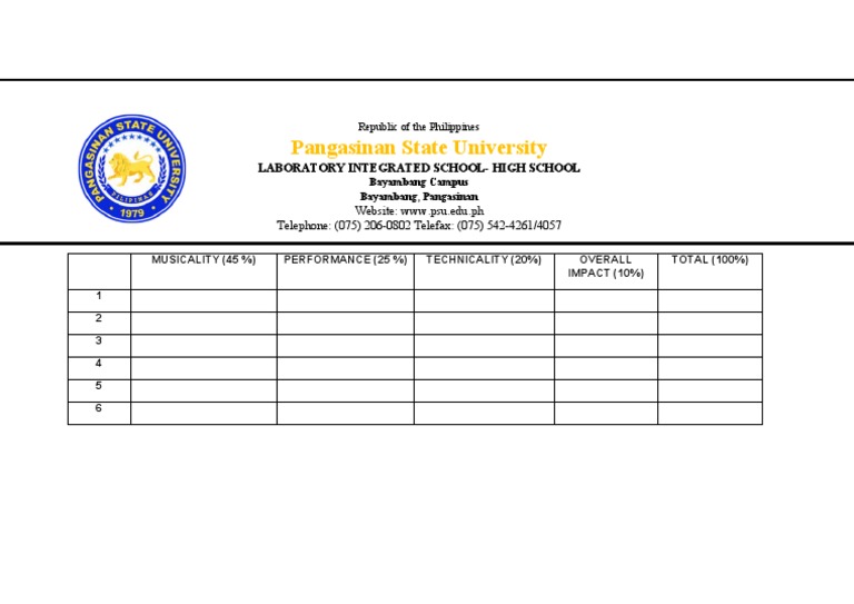 Battle of the Bands Judging Criteria | PDF