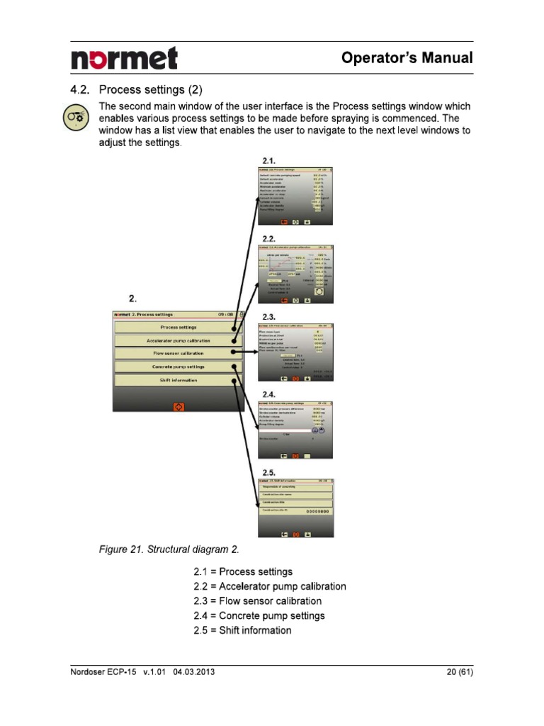 Process Setting Norma | PDF