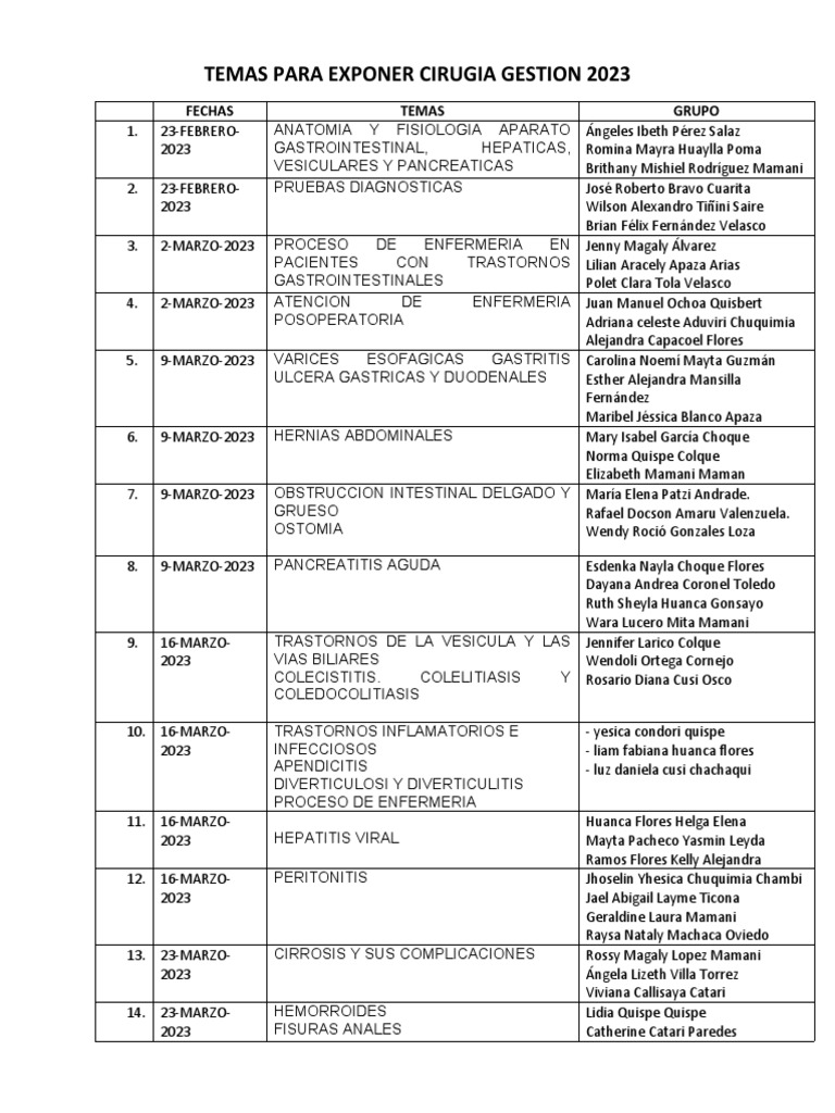 Temas para Exponer | PDF