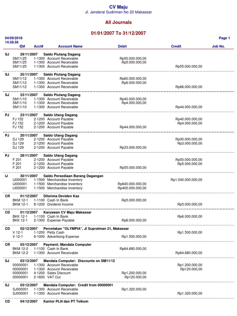 General Journal | PDF | Debits And Credits | Value Added Tax